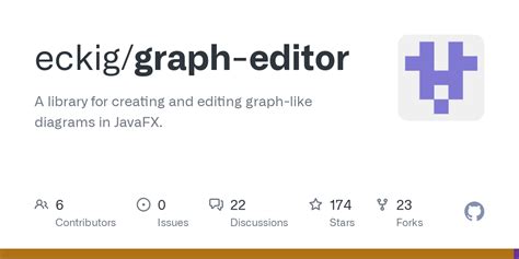 Github Eckiggraph Editor A Library For Creating And Editing Graph Like Diagrams In Javafx