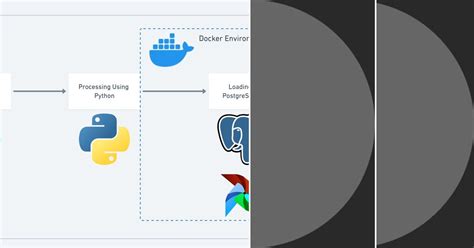 List Data Etl Curated By Kevin Meneses González Medium