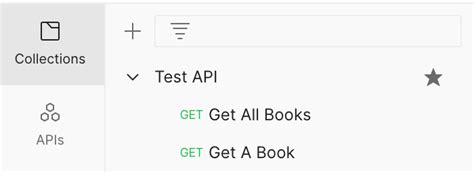 Real Time Report Of K6 Performance Test By Indra A Medium