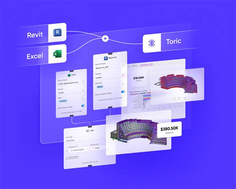 How To Use Revit Data To Perform Cost Estimation Analytics And Quantity Takeoff Toric