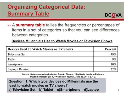 Stat Exam Review Cheryl Black 206 Flashcards Quizlet