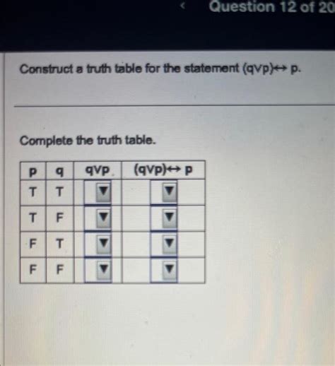 Solved Construct A Truth Table For The Statement QVp P Chegg
