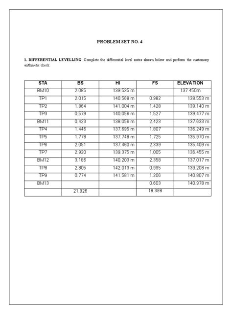 Problem Set No 4 1 Differential Levelling Complete The Differential