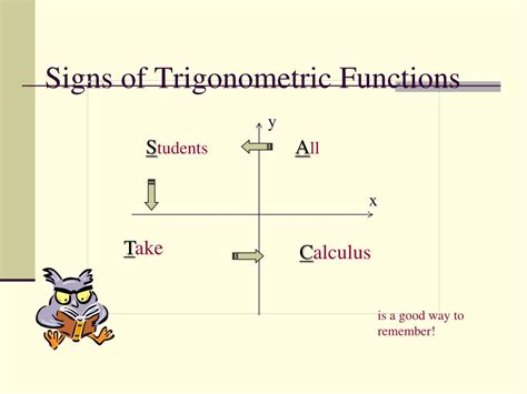 PPT Trigonometric Ratios In Right Triangles PowerPoint Presentation Free Download ID