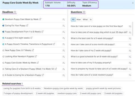 How To Find Increase Average Time On Page In Google Analytics