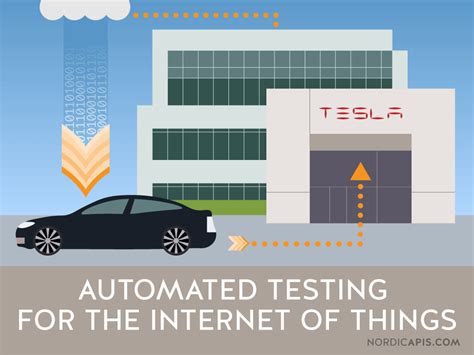 Automated Testing For The Internet Of Things Nordic Apis