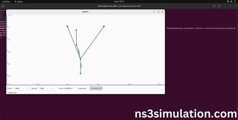 Executing The Example Lte Helper Program Ns3 Projects