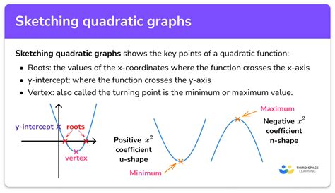 How To Determine A Quadratic Equation From Table Of Values Tessshebaylo