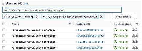Deregistered Node Not Terminated · Issue 2832 · Awskarpenter Provider