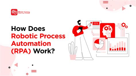 What Is Rpa Definition And Popular Tools