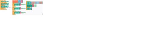 Data Not Showing After Switching Screens Issues Bugs Community
