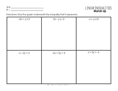 Graphing Linear Inequalities Matching Activity By The Unique Expressions