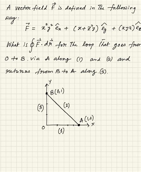 Solved A Vector Field Vec F Is Defined In The Chegg