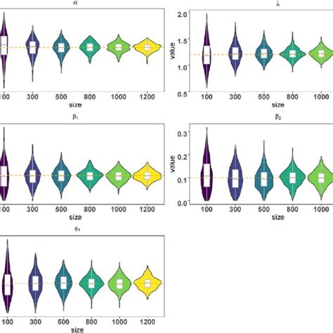 Acf And Pacf Plots Download Scientific Diagram