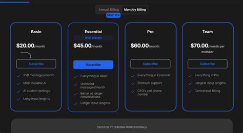 7 Best Statistical Software Top Tools For Data Analysis In 2024