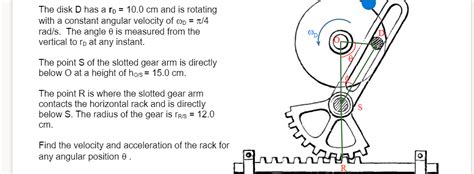 Solved The Disk D Has A Rp 10 0 Cm And Is Rotating With A Chegg Com