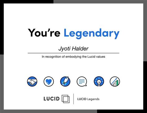 Jyoti Halder On Linkedin This Certificate Is In Recognition Of