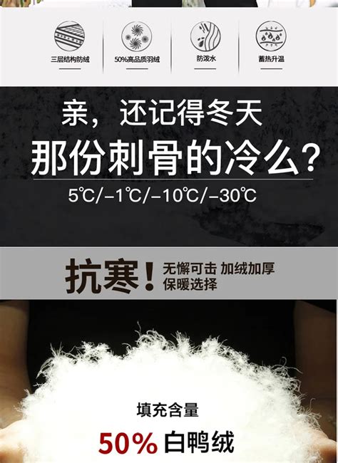 Канада Стиль пары теплый толстый пуховик Для мужчин средней длины национальный тенденции Parker