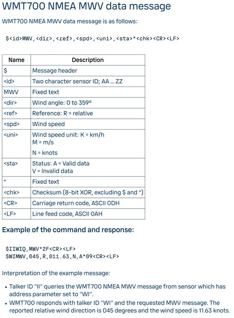 Advice On Best Way To Convert Nmea Messages Programming Arduino Forum