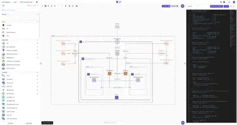 16 Best Tools To Design Your Cicd Engine ⚙️ 🚀 Dev Community
