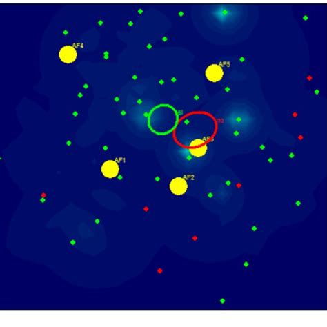 Landscape Segmentation Analysis Of The Five Prototypes Correlating The