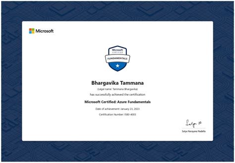 Tammana Bhargavika On Linkedin Azure Microsoftazure Microsoft