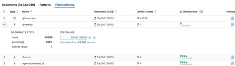 Increase Fields Statistics On Discover Tab Kibana Kibana Discuss The Elastic Stack