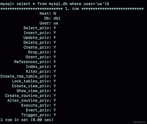 【mysql】14 实践篇十二 Grant权限分区表自增id用完怎么办mysql 表权限 Csdn博客