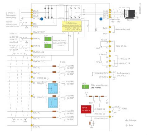 Fieldbus Or Analog Interface Danfoss Discover Drives