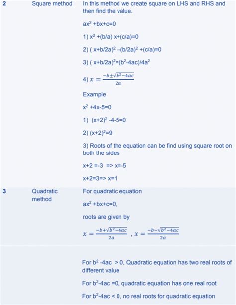 Class 10 Quadratic Equations Maths Formula Chapter 4