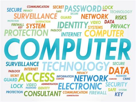 ACCESS Word Cloud Stock Vector By Dizanna 66986125