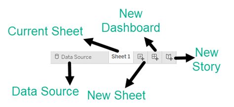 How To Download And Install Tableau Public Free And Desktop