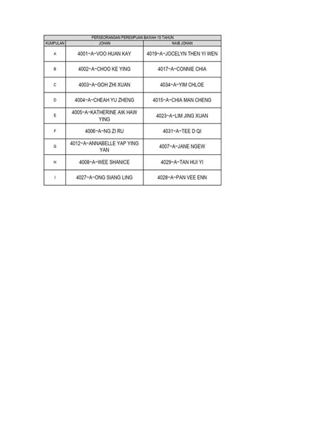 Group Gu15 Winner Pdf