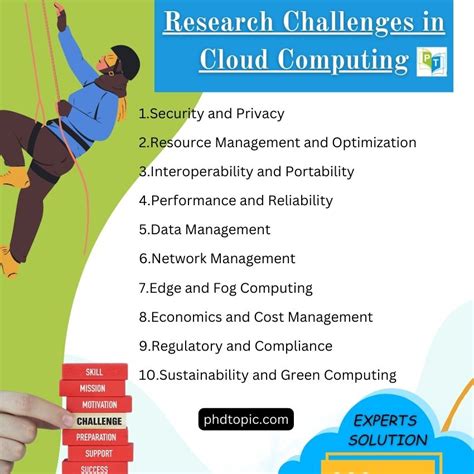 Research Challenges In Cloud Computing