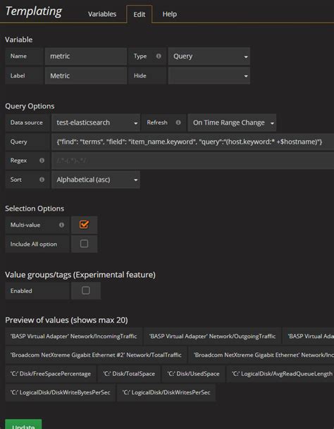 Elasticsearch Grafana Generates The Same Queries In Different Ways