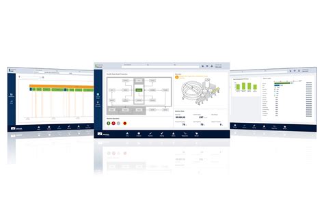 Zenon Template For Packml Hmi