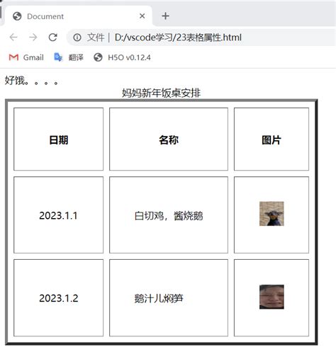 web前端学习课程笔记之html css（第二周第20集~45集） fs td leg td { border top width 3px
