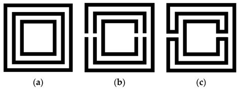 Micromachines Free Full Text Planar Printed Structures Based On Matryoshka Geometries A Review