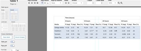 Guide For Using Table Setter