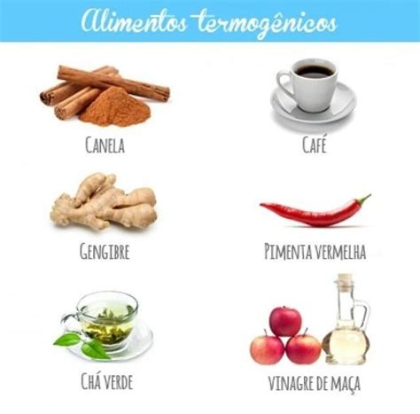 Alimentos Termogênicos Alimentos Saudáveis Alimentação E Saúde