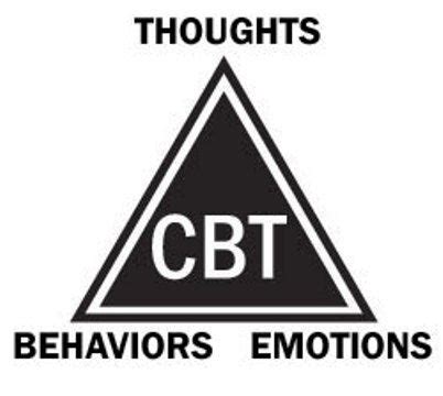 Cognitive Behavioural Therapy Cbt · Efpt Psychotherapy Guidebook