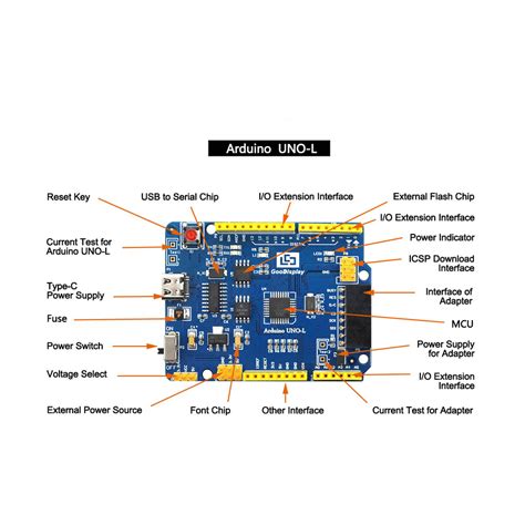 Goodisplay Arduino Uno L Development Board Compatible With Arduino Un 2294