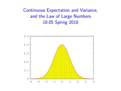 [ppt] Continuous Expectation And Variance And The Law Of Large Numbers Powerpoint
