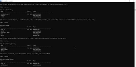 Solved 1 2 68 Write Appropriate Sql Ddl Statements For