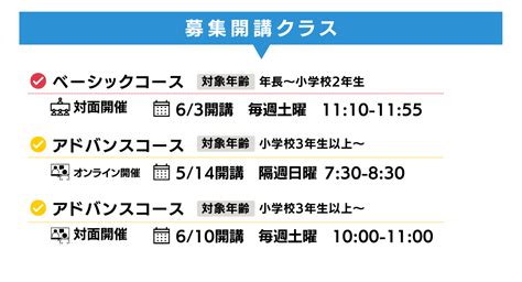 湘南エリア 神奈川藤沢 に子ども向け起業スクールが2023年5月開校多数の起業経験をもつ講師が幼稚園から学べる早期起業育成プログラムを