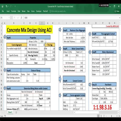 I Will Design Excel Dashboards Macros And Automation Solutions For 20 Seoclerks