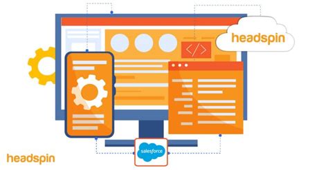 Headspins Guide To Salesforce Integration Testing Headspin Posted On The Topic Linkedin