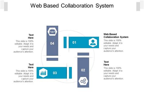 Web Based Collaboration System Ppt Powerpoint Presentation Professional