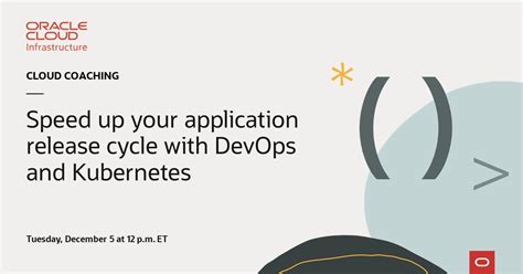 Speed Up Your Application Release Cycle With Devops And Kubernetes Ric Hall