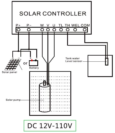Wiring Diagram For Volt Water Pump Wiring Diagram